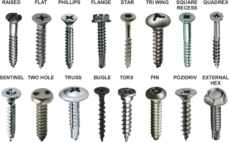 Types of Fasteners: the Most Common Threaded Fastener